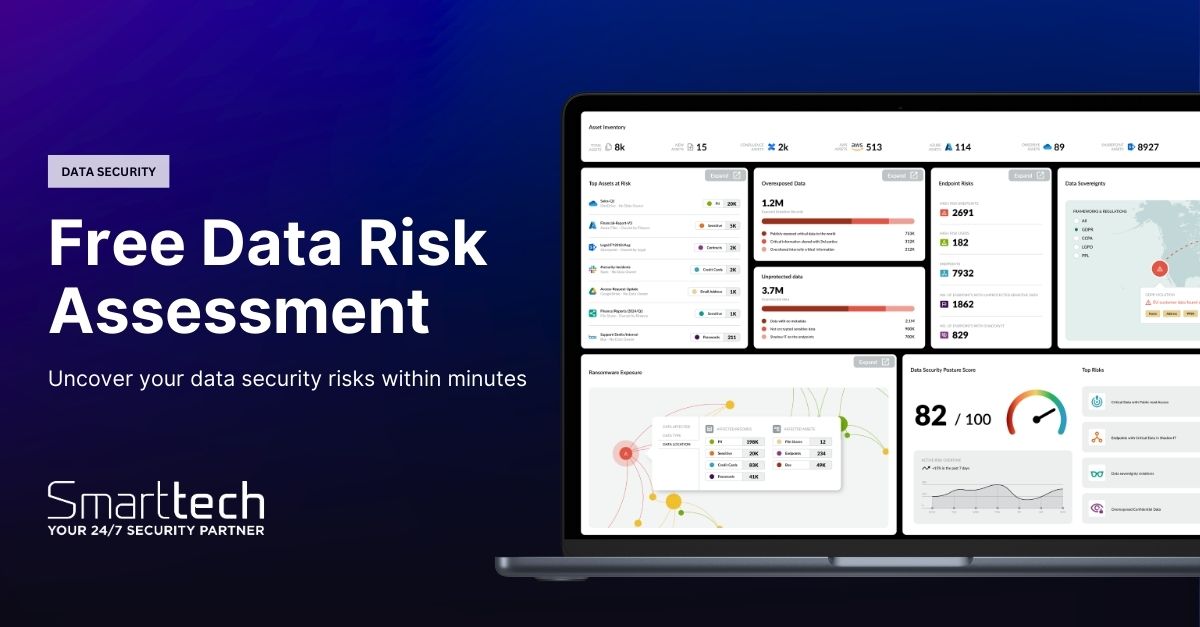 Data Risk Assessment (DRA)