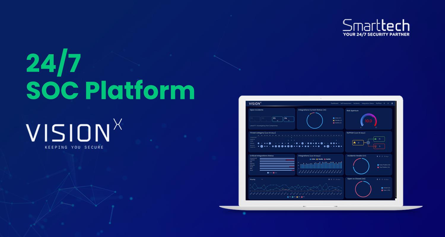 24/7 SOC Platform